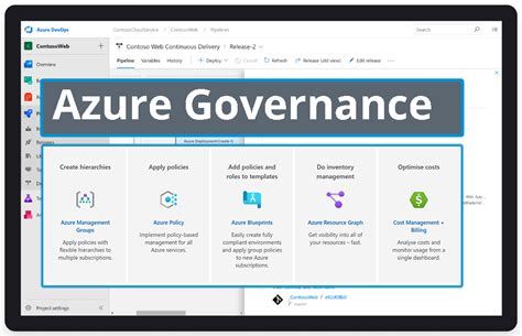Azure Governance Automation With Policy Silversands Certified Microsoft Partner