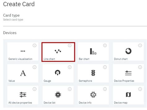 Ibm Watson Cloud Platform With Esp32 Display Sensor Readings