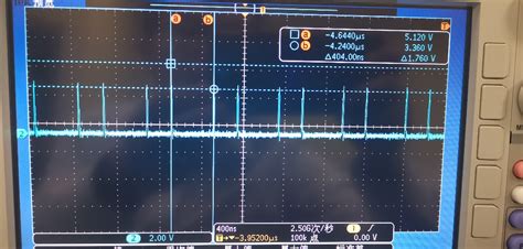 Tms320f280049c How To Generate Pwm Signal In Down Mode With Clb