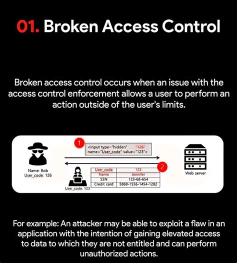 Anastasis Vasileiadis Added A New Anastasis Vasileiadis