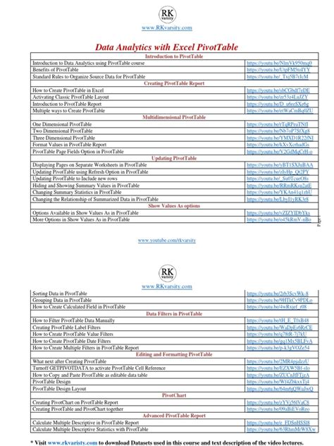 20 Data Analytics Using Excel Pivottable Pdf Application Software