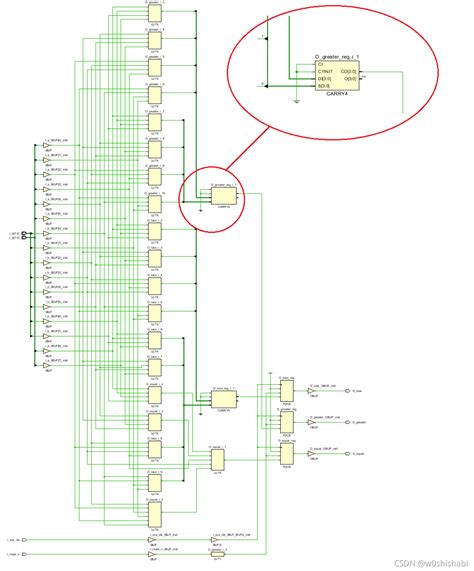 数据比较器在fpga中的实现 fpga比较器的实现 csdn博客