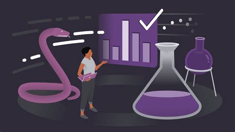 Performance Regression Testing Python Video Tutorial Linkedin