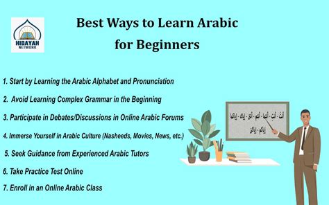 How To Read And Speak Arabic For Beginners Read 12 Tips