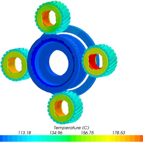 Flow Path In A Planetary Gearset With Important Geometry Elements Shown