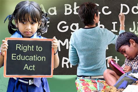 Fundamental Rights To Education