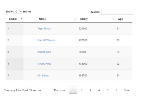 Server Side Datatable With Sorting Searching And Pagination Using