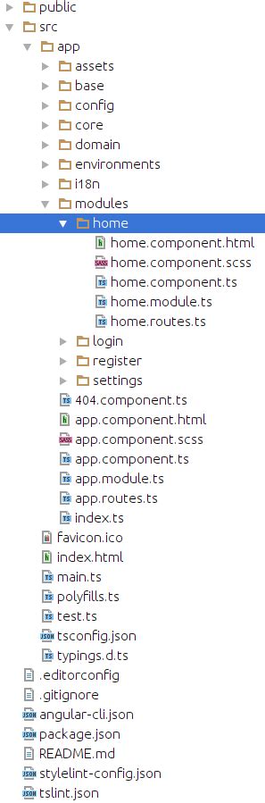 Error When Trying To Lazy Load Feature Modules Using Angular Cli With Webpack Stack Overflow