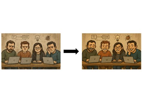Managing Eks Add Ons With Terraform By Sevde Aybüke Çabuk Medium