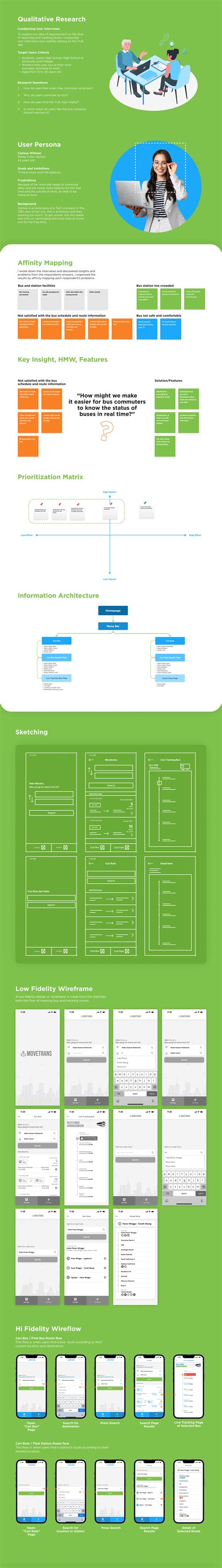 UX Design Exploration Movetrans Bus Tracking App Behance