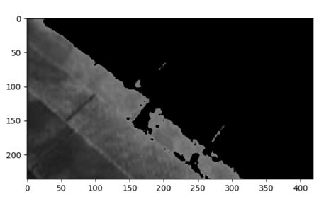 [python 데이터 분석과 이미지 처리] opencv 임계점 처리