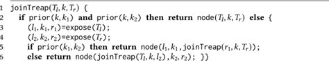Joinable Parallel Balanced Binary Trees Acm Transactions On Parallel Computing