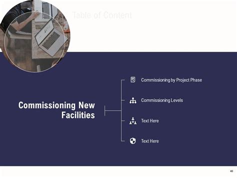 Business Operations Analysis Examples Powerpoint Presentation Slides