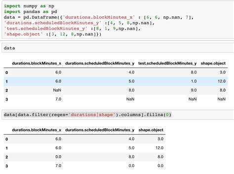 Check Unique Values In A Column Python Printable Online