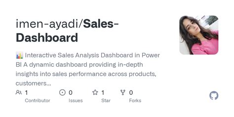 GitHub Imen Ayadi Sales Dashboard Interactive Sales Analysis Dashboard In Power BI A