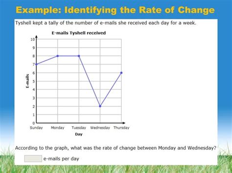 Rate Of Change Tables Points And Equations PPT