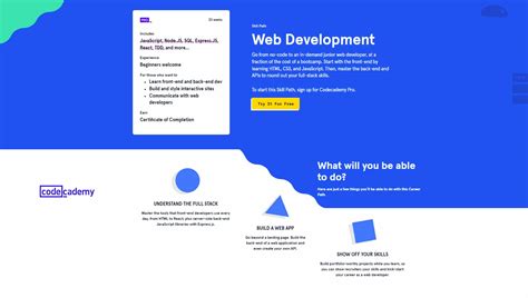 Best Web Development Courses For Beginners