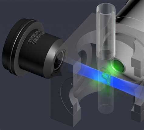 Light Sheet Microscopy Sguenthereu