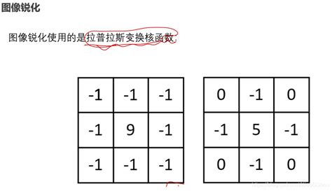 边缘提取（重要） csdn博客