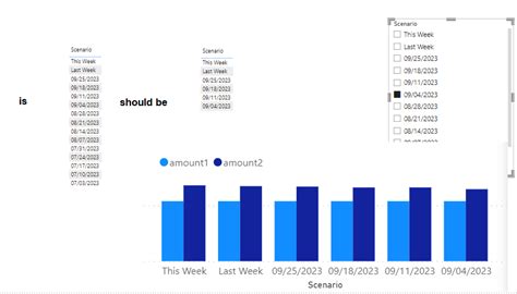create measure as a filter to dynamically filter d microsoft