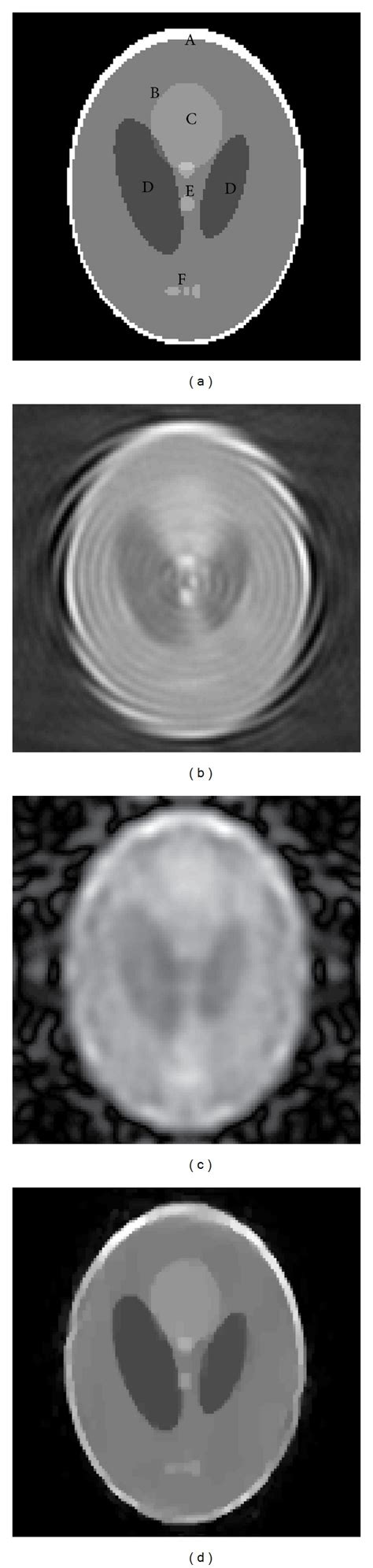 A Original Image B Image Reconstructed Using Interpolation Method Download Scientific