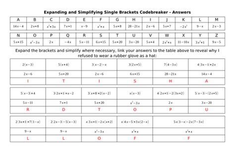 Expanding And Factorising Single Brackets Codebreakers Teaching