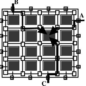 The Structure Of An FPGA Download Scientific Diagram