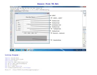 MEMBUAT DATABASE MYSQL PDF
