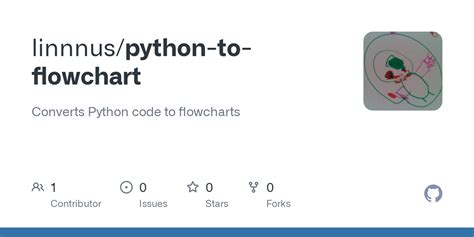 GitHub Linnnus Python To Flowchart Converts Python Code To Flowcharts