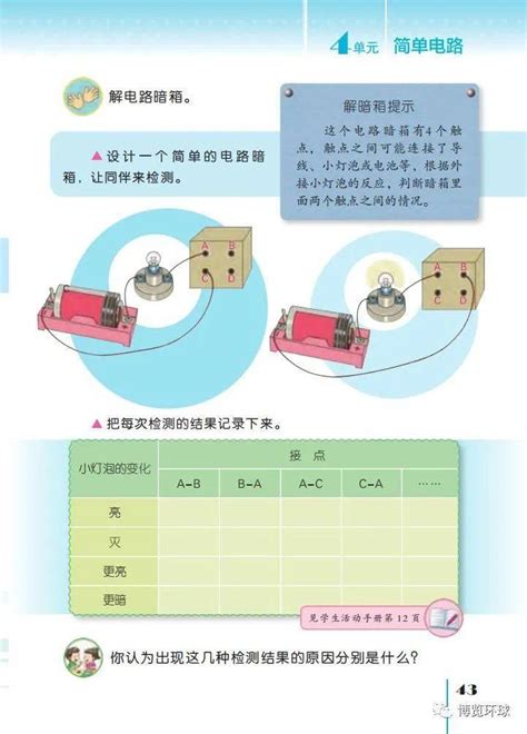 苏教版四年级上册科学电子课本教材（高清pdf版）小学资源