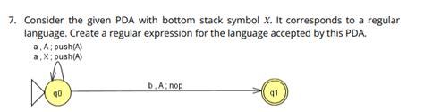 Solved 7 Consider The Given Pda With Bottom Stack Symbol X