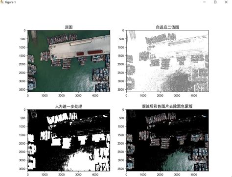 图像处理 14分割算法比较 Otsu算法自适应阈值算法分水岭比大津阈值分割更好的算法 Csdn博客
