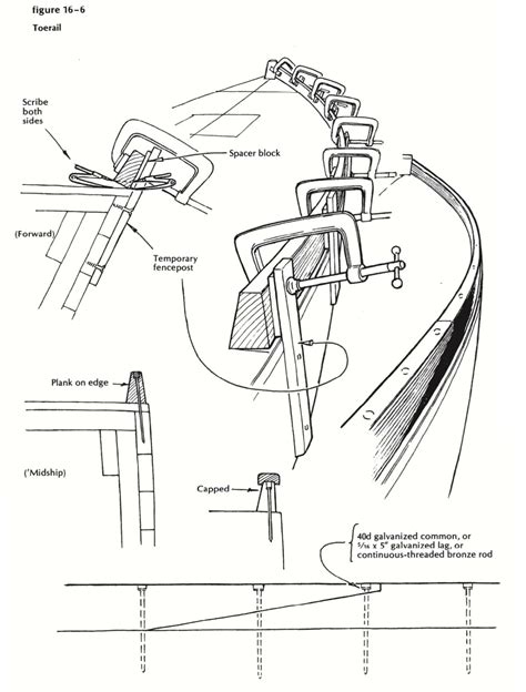 Hatches And Other Deck Joinery Mastering Skills With The WoodenBoat Babe