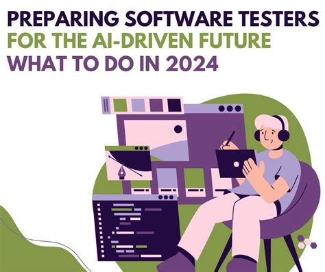 how ai can help software testers matt mcliddy posted on the topic