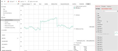 Setmeasurementpoints On Client Spectrum Analyzer Dataminer Dojo