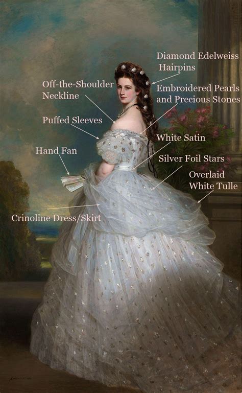 Empress Sisi Evening Dress Artofit