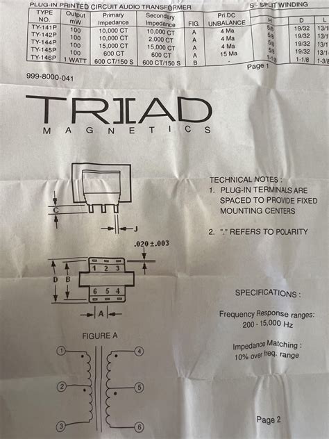 Transformer Orientation Help Rdiypedals