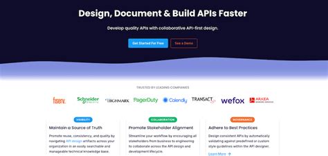 Mastering Api Documentation Best Practices And Tools