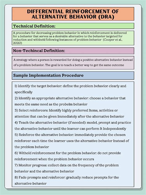 Aba Glossary 25 Terms By Ab Aba Tpt