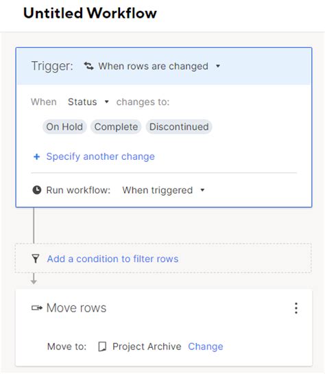 Automation Workflows — Smartsheet Community
