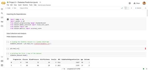 Anubhav Gupta On Linkedin Interpe Machine Diabetes Datascience