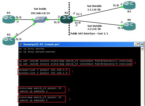 IT Blogtorials Configuring NAT NAT With Route Maps