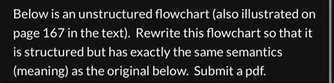 Solved Below Is An Unstructured Flowchart Also