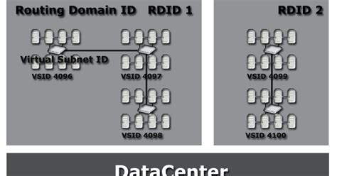 seguridad informática a lo jabalí blog de seguridad informatica