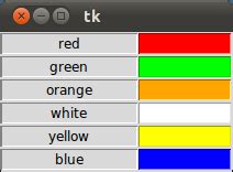 Python Kurs Layout Manager Und Layout Management In Tkinter
