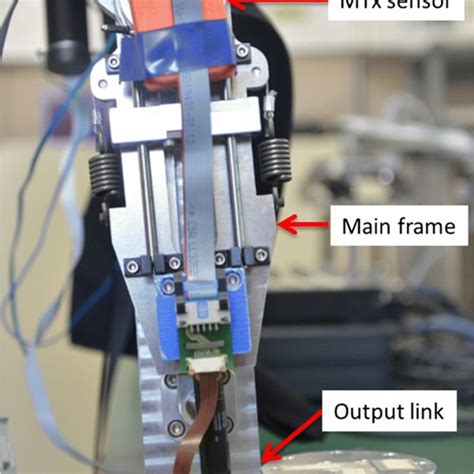 Pdf Development Of A Powered Variable Stiffness Exoskeleton Device For Elbow Rehabilitation