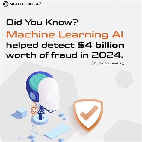 Nextbridge Ltd On Linkedin Nextbridge Aiforgood Fraudprevention