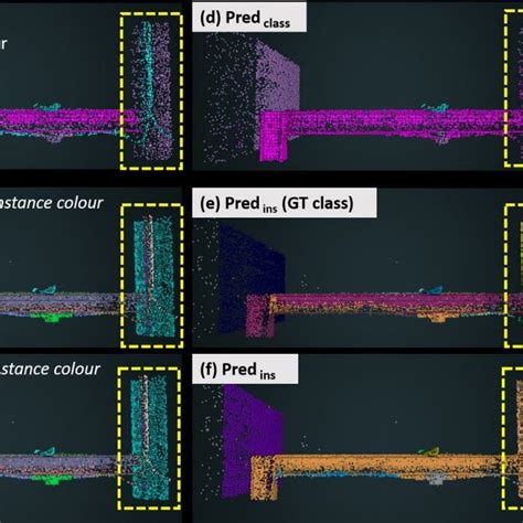 Cloi Benchmark Dataset Specifications Download Scientific Diagram
