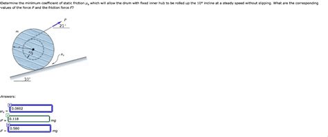 solved determine the minimum coefficient of static friction p which