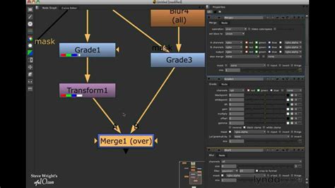 Nuke Animation Software Blogs